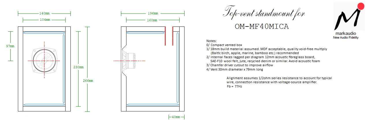 MARKAUDIO GROUP INDEX | 音楽の再生のリアリティーの追求